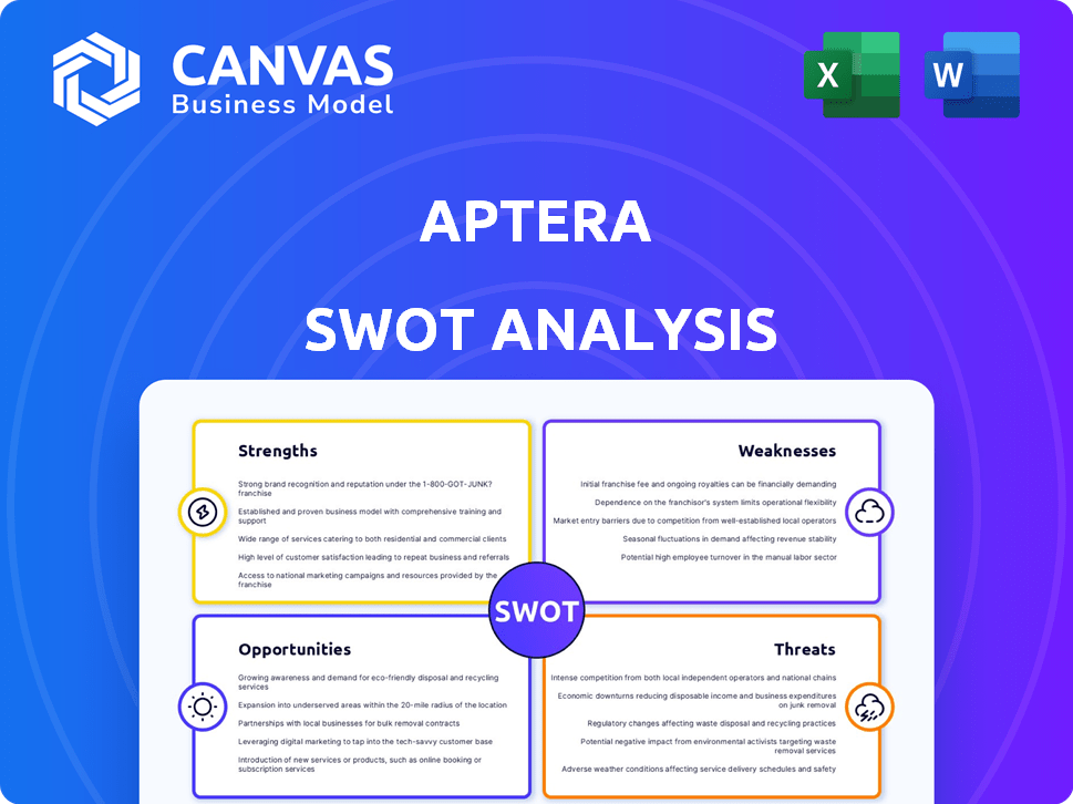 Aptera SWOT Analysis – CanvasBusinessModel.com Aptera SWOT Analysis – CanvasBusinessModel.com