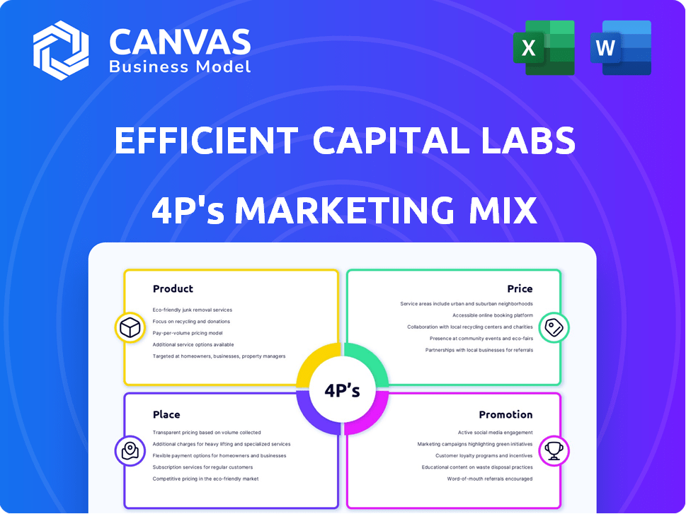 Efficient Capital Labs Marketing Mix Analysis – CanvasBusinessModel.com