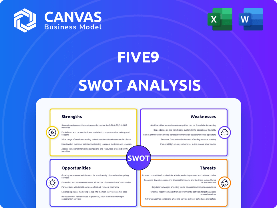 Five9 SWOT Analysis – CanvasBusinessModel.com Five9 SWOT Analysis – CanvasBusinessModel.com