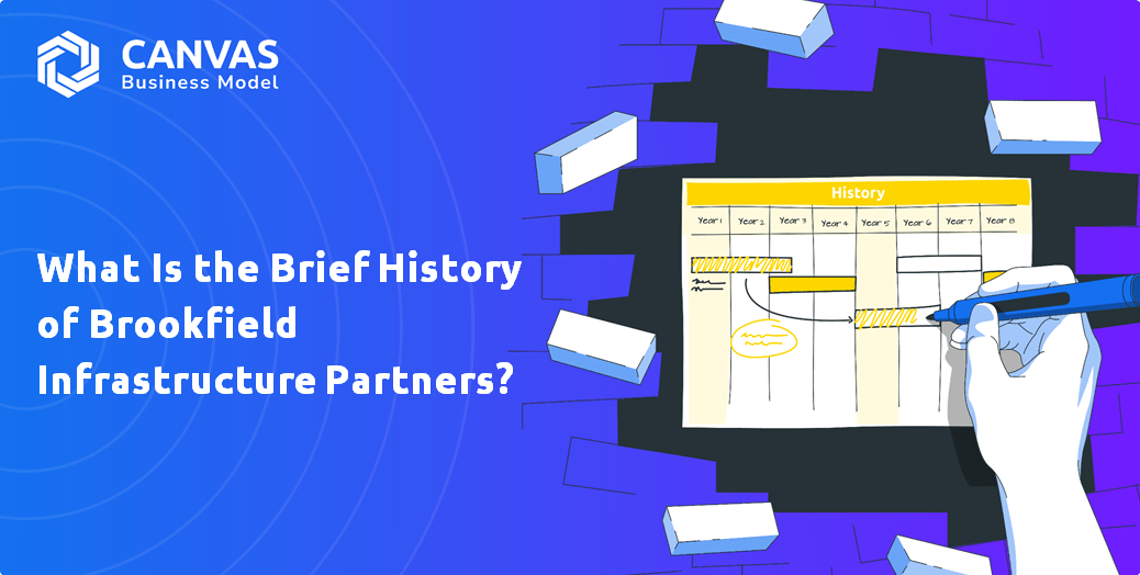 What is Brief History of Brookfield Infrastructure Partners Company ...