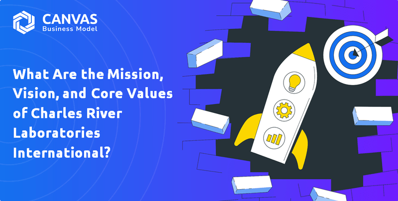 What are Mission Vision & Core Values of Charles River Laboratories International Company ...