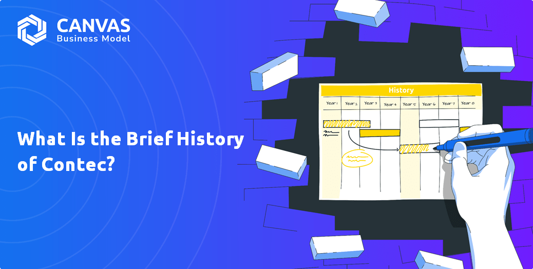 What is Brief History of Contec Company? – CanvasBusinessModel.com