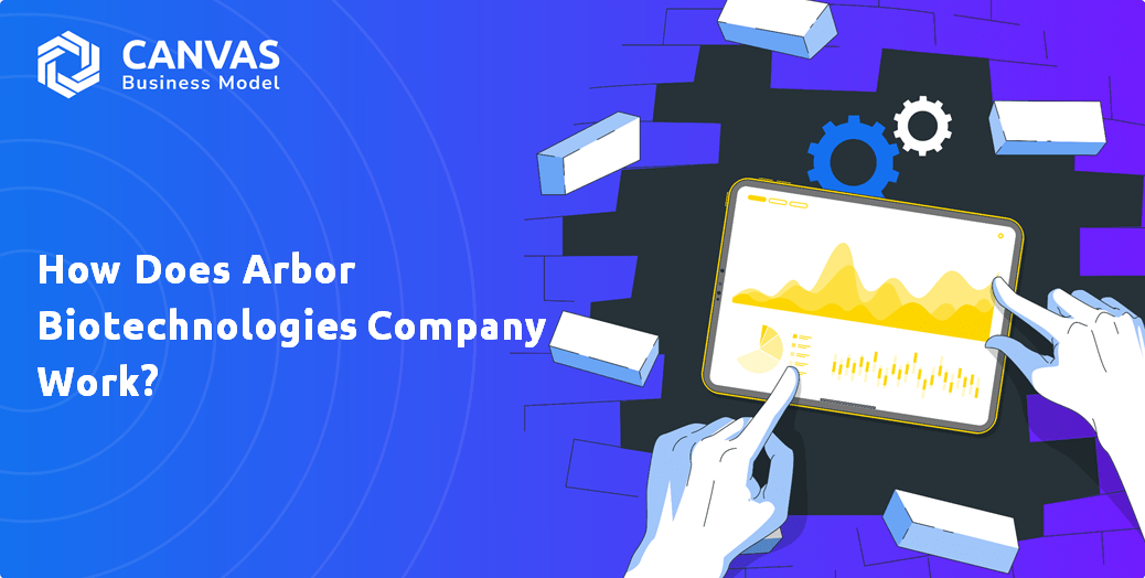 How Does Arbor Biotechnologies Company Work? – CanvasBusinessModel.com