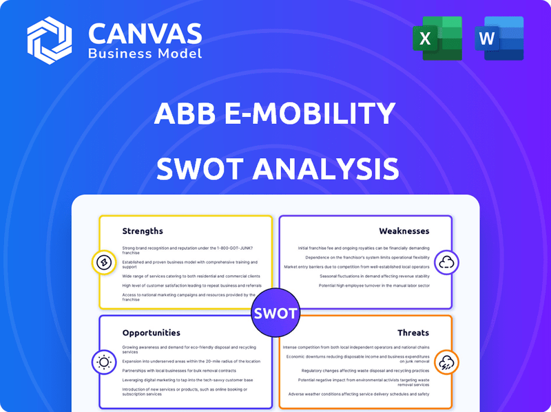 ABB E-Mobility SWOT Analysis – CanvasBusinessModel.com