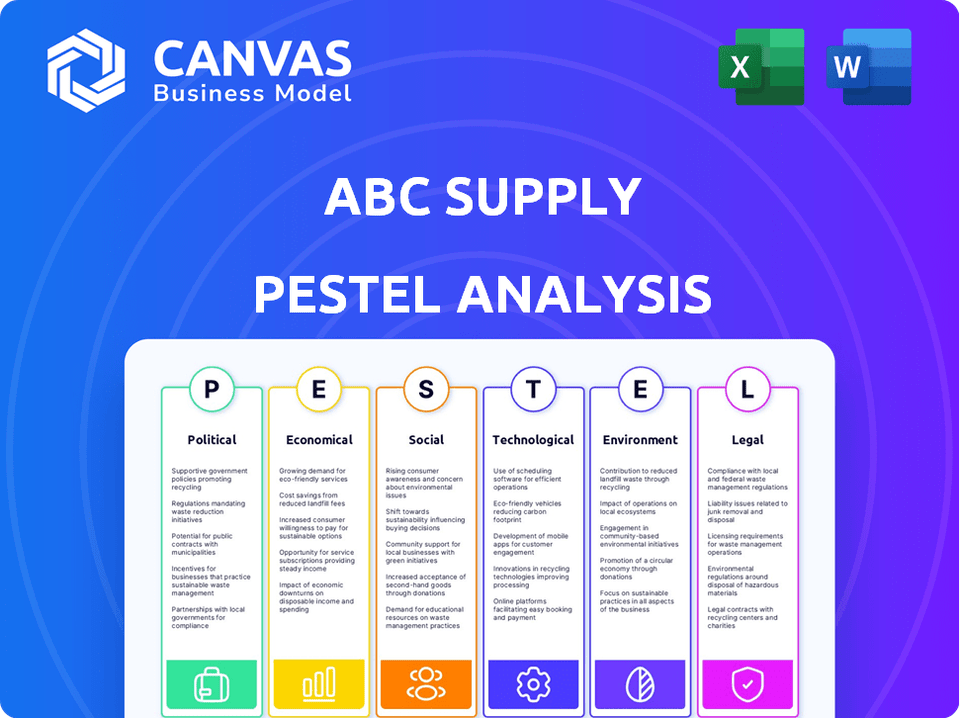 PESTLE Analysis of ABC Supply – CanvasBusinessModel.com