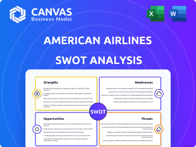 American Airlines SWOT Analysis – CanvasBusinessModel.com