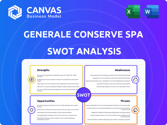 Análise SWOT de SPA de conservar generale – CanvasBusinessModel.com