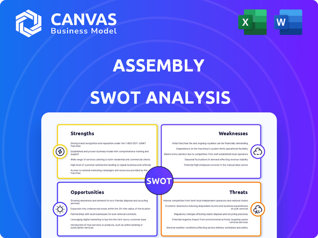 Assembly SWOT Analysis – CanvasBusinessModel.com