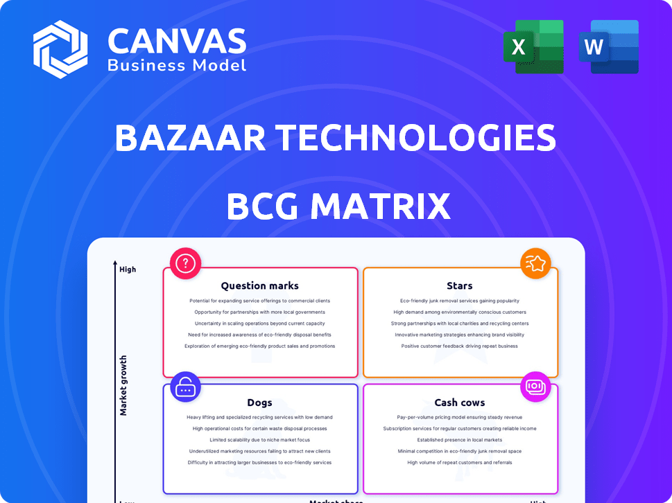 Bazaar Technologies BCG Matrix Analysis – CanvasBusinessModel.com