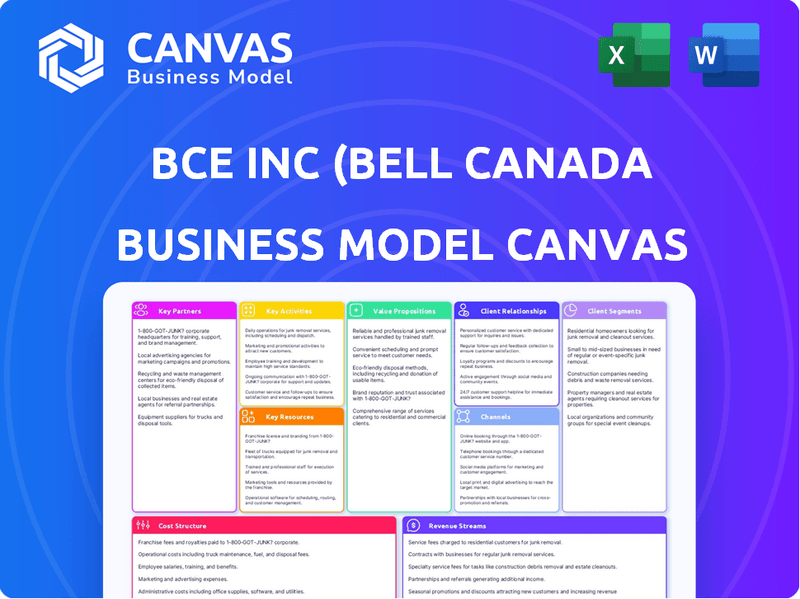 BCE Inc (Bell Canada Enterprises): Business Model Canvas – CBM