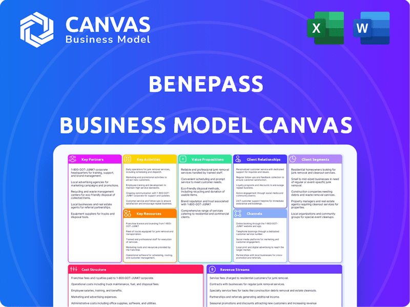 Benepass: Business Model Canvas – CanvasBusinessModel.com