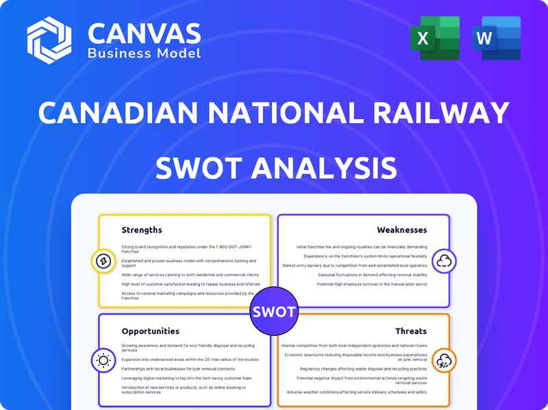 Canadian National Railway SWOT Analysis – CanvasBusinessModel.com