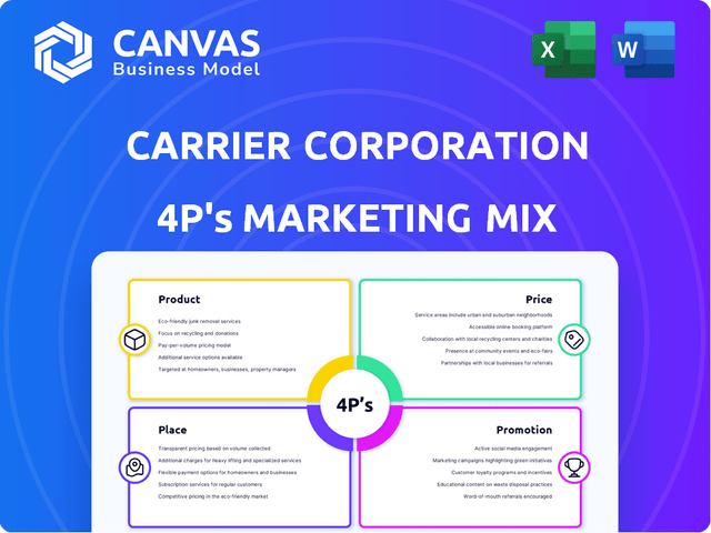 Carrier Corporation Marketing Mix Analysis – CANVAS, SWOT, PESTEL & BCG ...