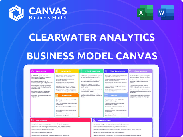Clearwater Analytics: Business Model Canvas – CBM