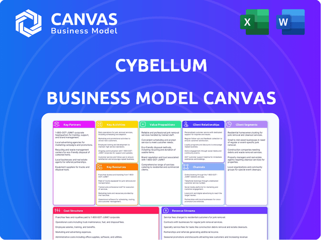 Cybellum Canvas BMC: Word/Excel Pack – CanvasBusinessModel.com Cybellum Canvas BMC: Word/Excel Pack – CanvasBusinessModel.com
