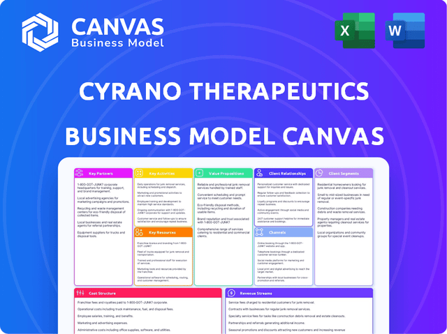 Cyrano Therapeutics: Business Model Canvas – CanvasBusinessModel.com