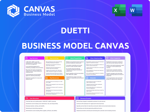 Duetti: Business Model Canvas – CANVAS, SWOT, PESTEL & BCG Matrix ...