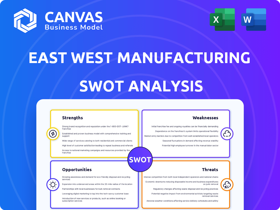East West Manufacturing SWOT Analysis – CanvasBusinessModel.com