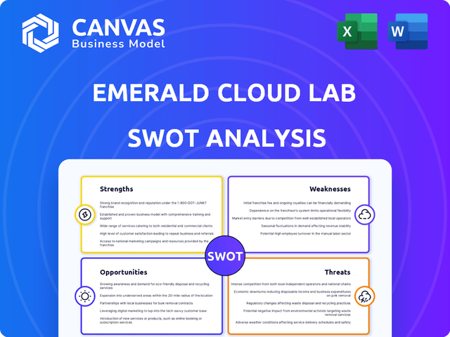 Emerald Cloud Lab SWOT Analysis – CanvasBusinessModel.com