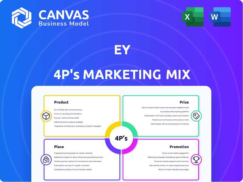 EY MARKETING MIX – CanvasBusinessModel.com