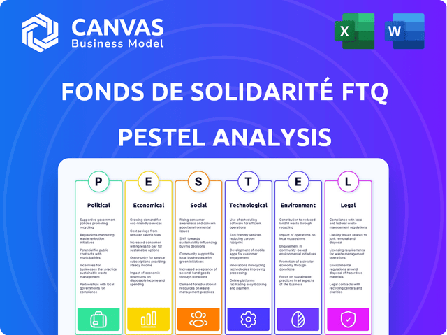 PESTLE Analysis of Fonds de solidarité FTQ – CanvasBusinessModel.com