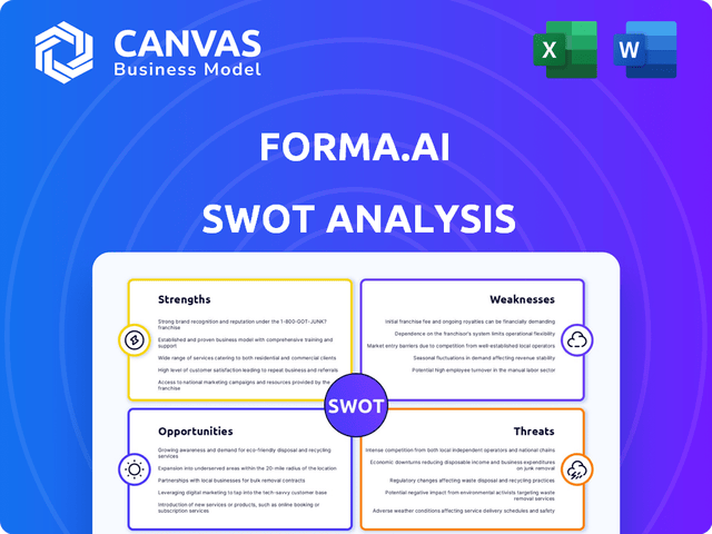 Forma.ai SWOT Analysis – CanvasBusinessModel.com