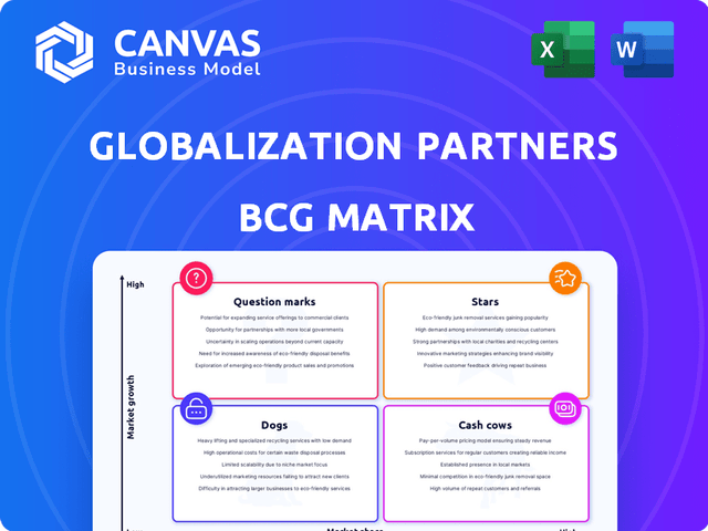 GLOBALIZATION PARTNERS BCG MATRIX – CANVAS, SWOT, PESTEL & BCG Matrix ...