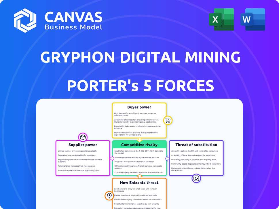 What are the Porter's Five Forces of Gryphon Digital Mining ...