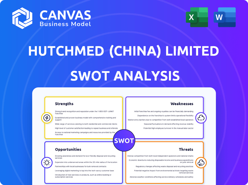 HUTCHMED (China) Limited SWOT Analysis – CANVAS, SWOT, PESTEL & BCG ...
