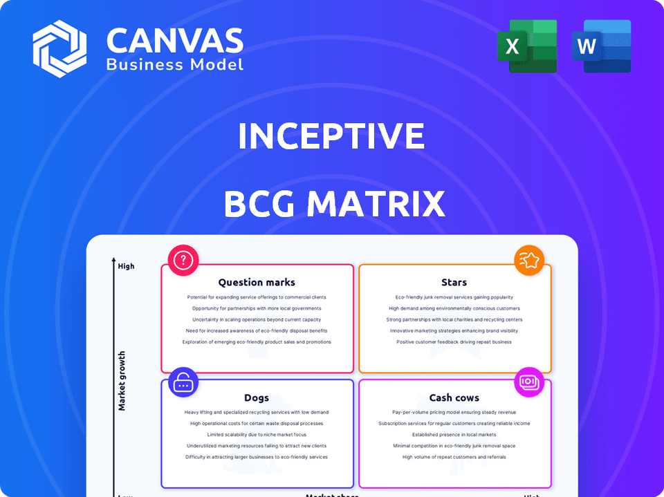 Inceptive BCG Matrix Analysis – CanvasBusinessModel.com