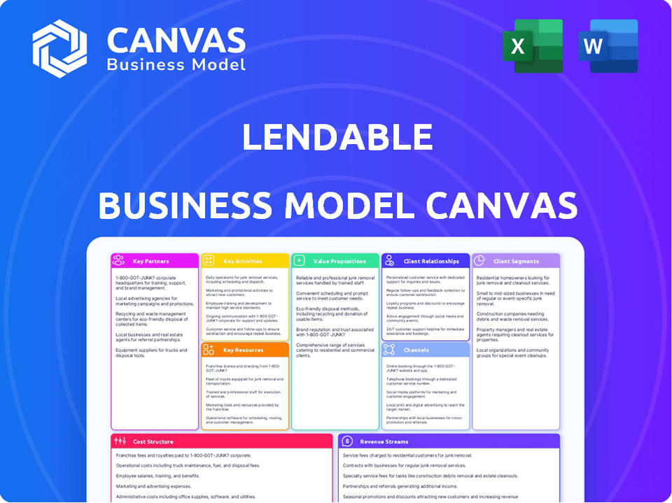 Lendable: Business Model Canvas – CanvasBusinessModel.com