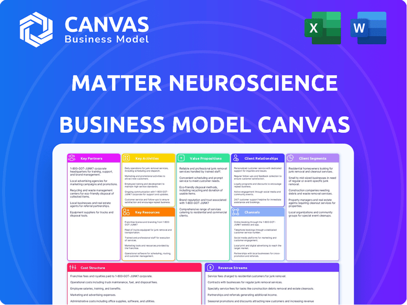 Matter Neuroscience: Business Model Canvas – CanvasBusinessModel.com