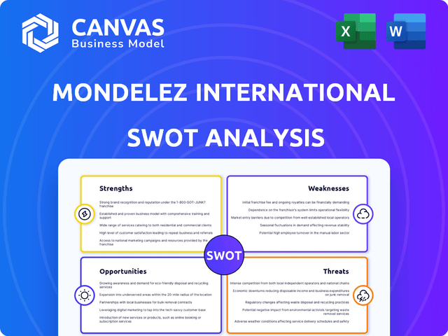 Mondelez SWOT Analysis + Summary Report – CanvasBusinessModel.com