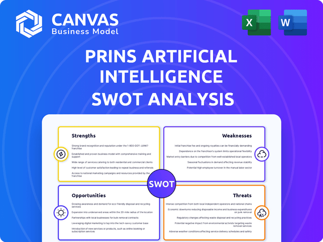 Prins Artificial Intelligence SWOT Analysis – CANVAS, SWOT, PESTEL ...