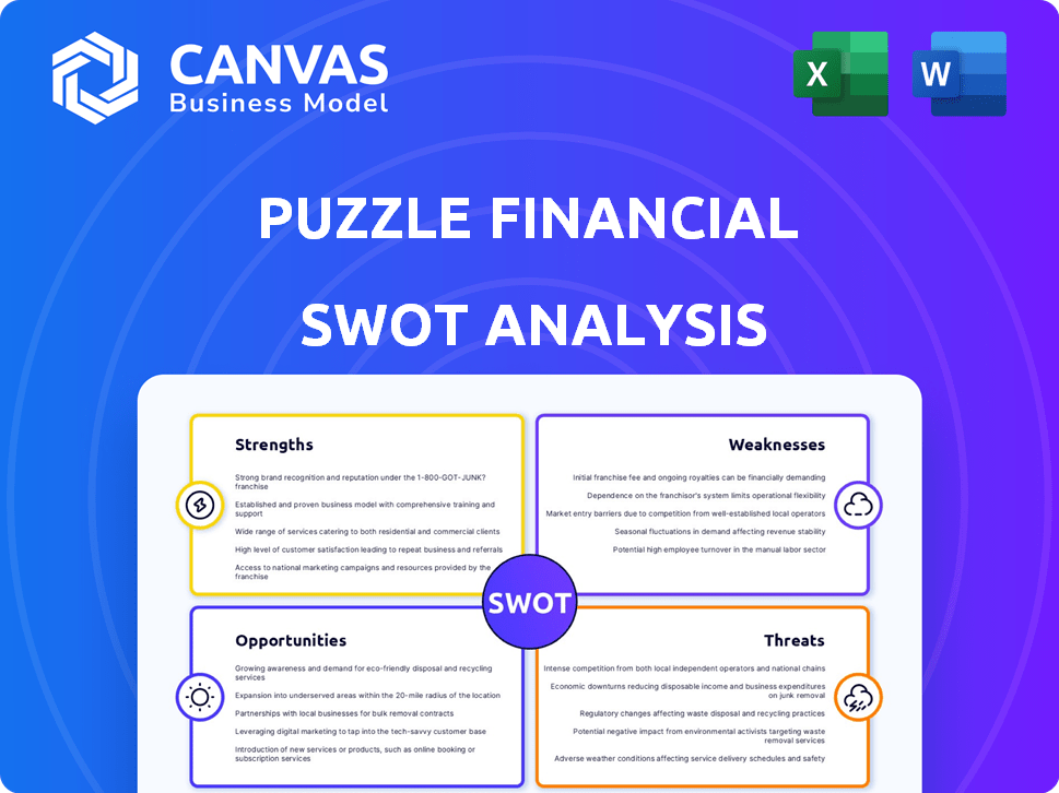 Fast-Track Your SWOT Analysis – CanvasBusinessModel.com