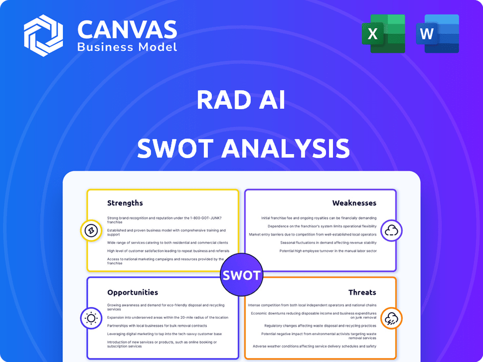 Rad AI SWOT Analysis – CanvasBusinessModel.com