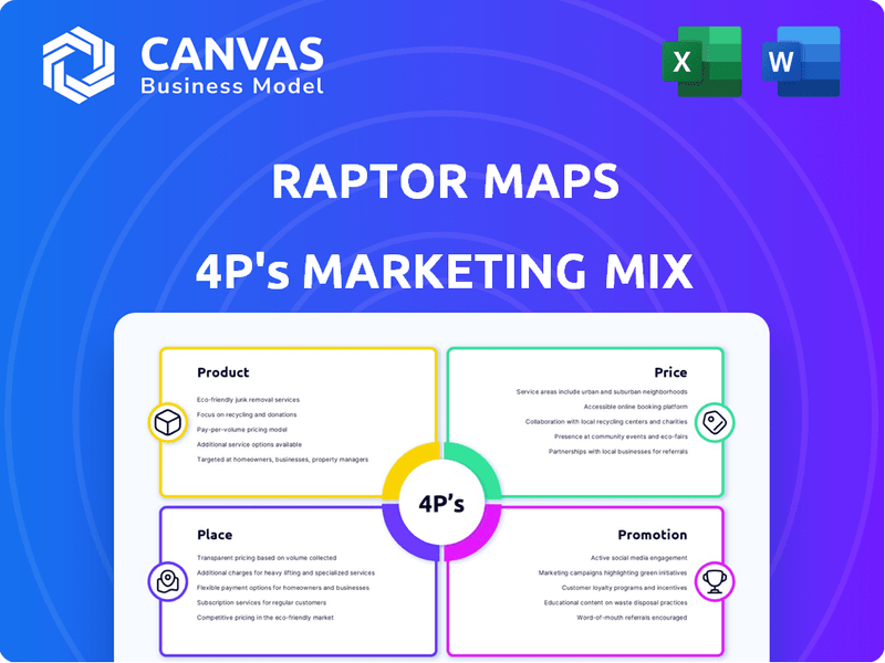 Análise de mix de marketing de mapas de raptor – CanvasBusinessModel.com
