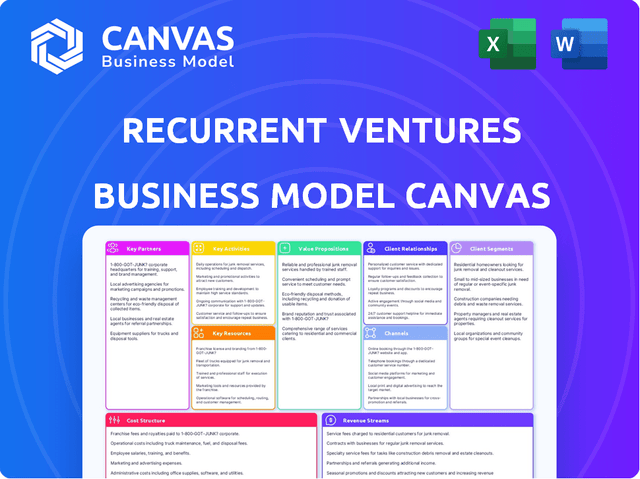 Recurrent Ventures: Business Model Canvas – CanvasBusinessModel.com