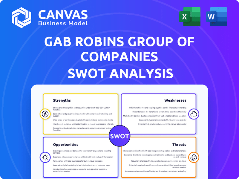GAB ROBINS GROUP OF COMPANIES SWOT ANALYSIS – CanvasBusinessModel.com