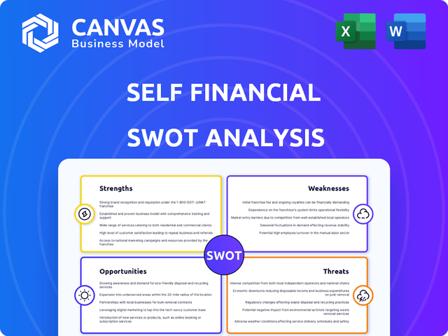 Self Financial SWOT Analysis – CanvasBusinessModel.com