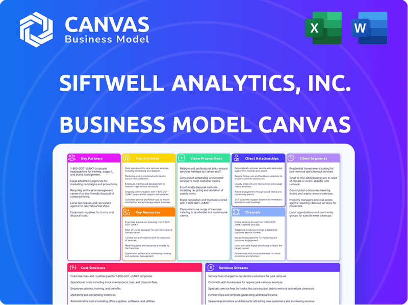 Siftwell Analytics, Inc.: Business Model Canvas – CANVAS, SWOT, PESTEL & BCG Matrix Editable ...
