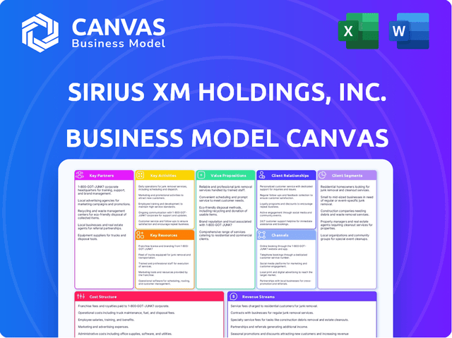 Sirius XM Holdings, Inc.: Business Model Canvas – CanvasBusinessModel.com