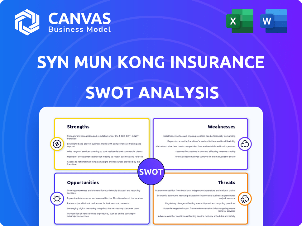 Syn Mun Kong Insurance SWOT Analysis – CanvasBusinessModel.com
