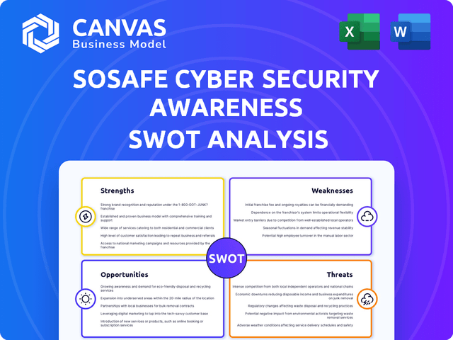 SoSafe Cyber Security Awareness SWOT Analysis – CANVAS, SWOT, PESTEL & BCG Matrix Editable ...