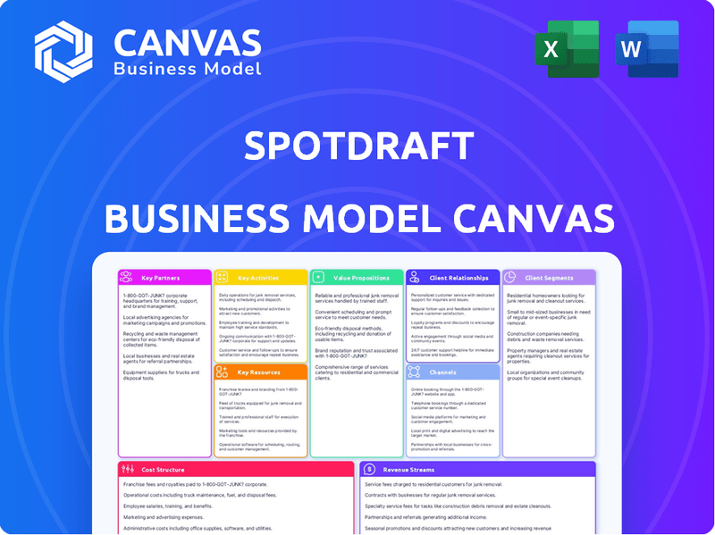 SpotDraft: Canvas de modelo de negocio – CanvasBusinessModel.com