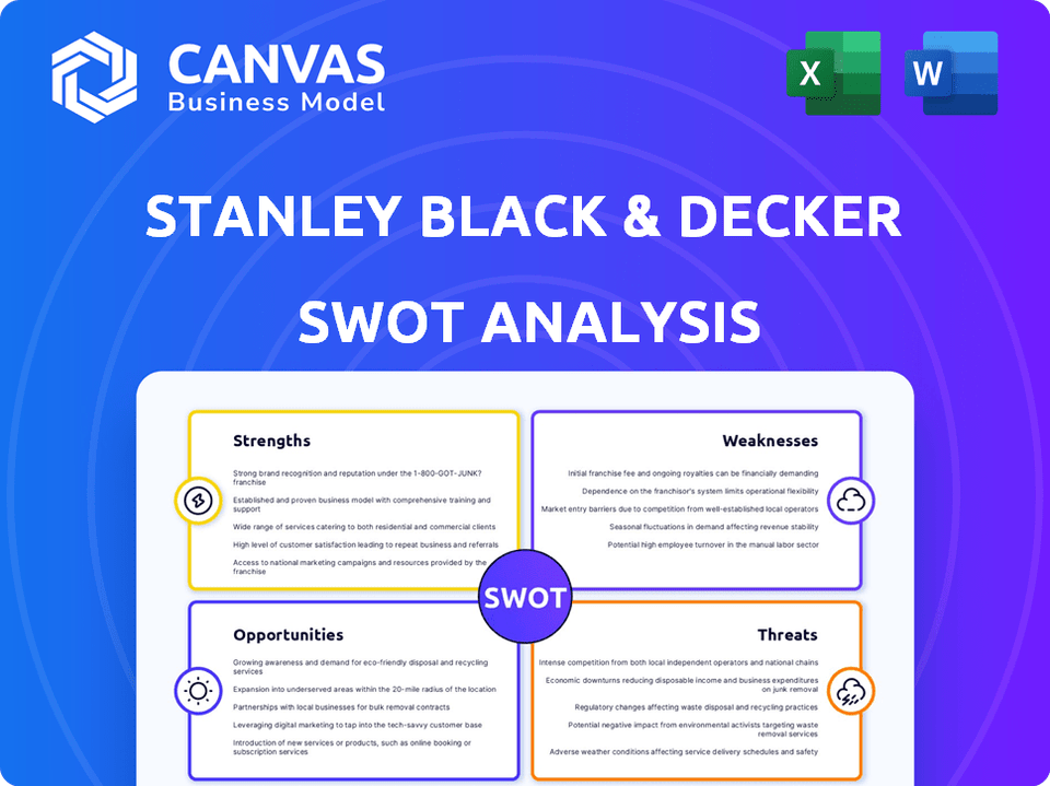 Stanley Black & Decker SWOT Analysis – CanvasBusinessModel.com