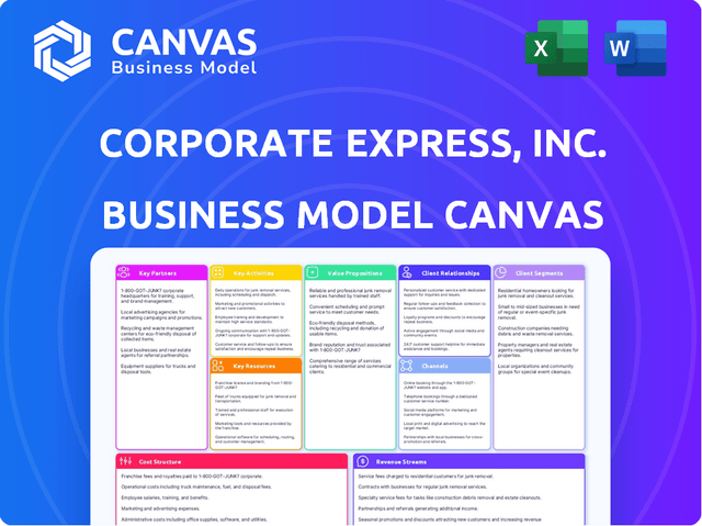 Corporate Express, Inc.: Business Model Canvas – CanvasBusinessModel.com