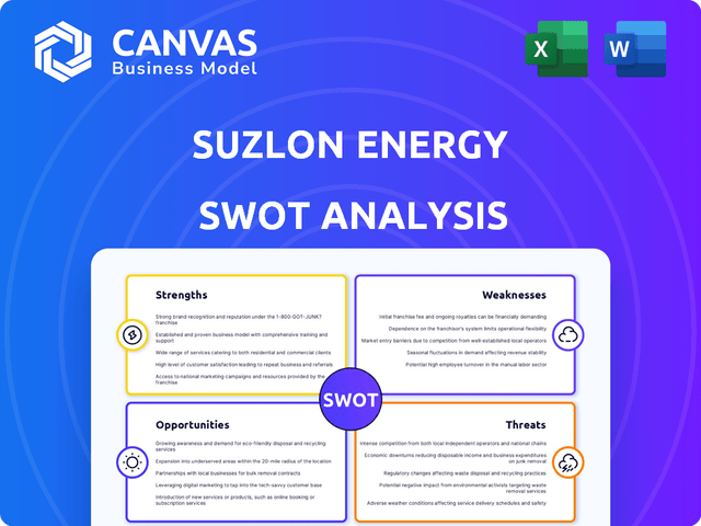 Suzlon Energy SWOT Analysis – CanvasBusinessModel.com