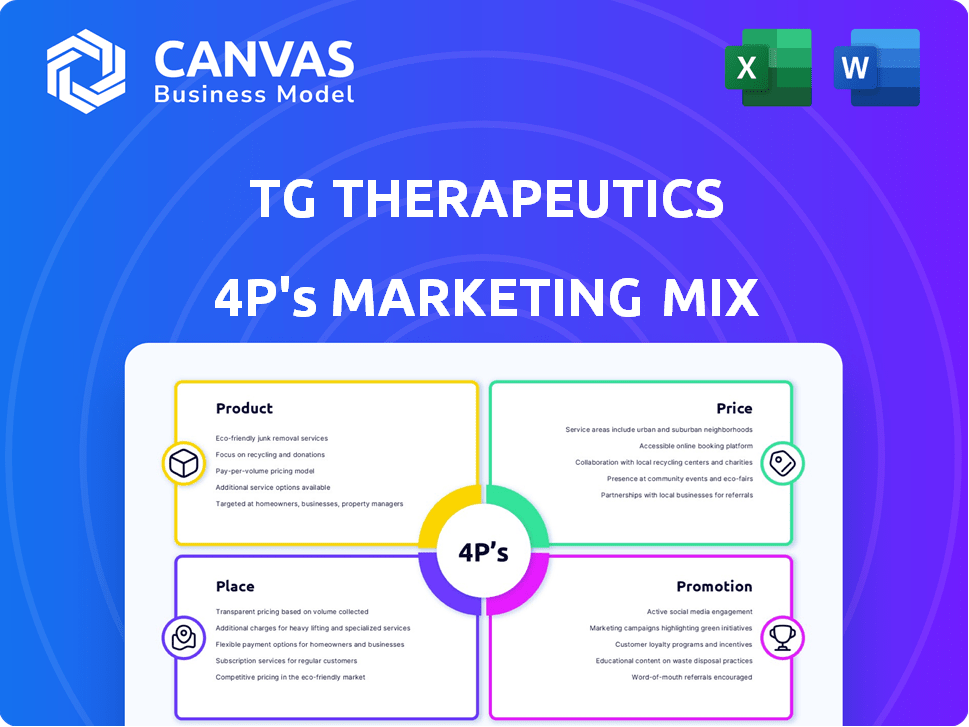 Marketing Mix Analysis of TG Therapeutics – CanvasBusinessModel.com