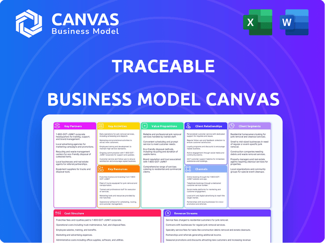 Traceable: Business Model Canvas – CanvasBusinessModel.com
